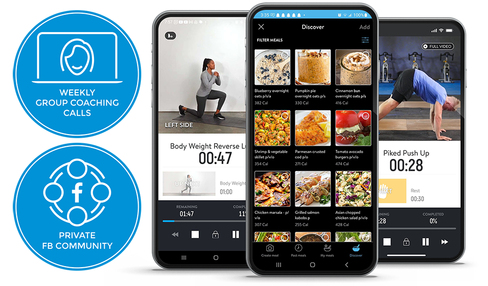 Get Lean After 40 Six-Week Slimdown