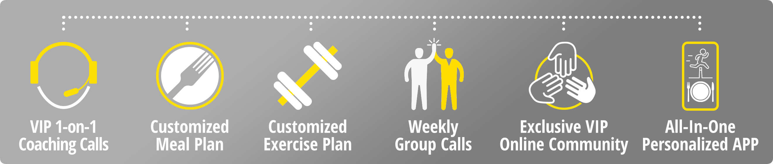 Body Transformation Blueprint ELITE